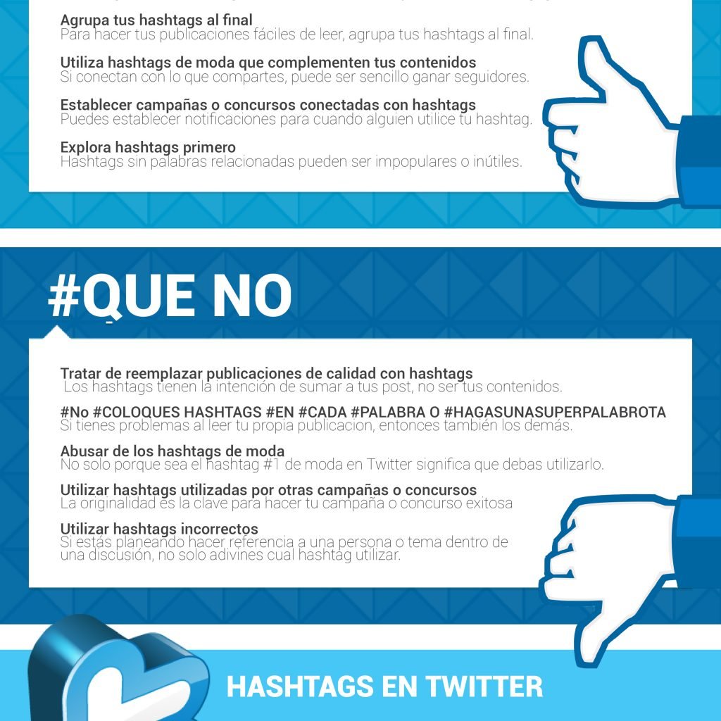 ¿Cómo se utilizan los hashtags? - DyMarketing
